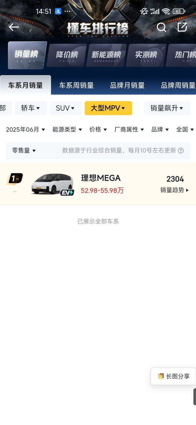 [问题求解]理想这i8造型，屁股正常了，但是这车身侧面怎么还是和mega一样？ NGA玩家社区