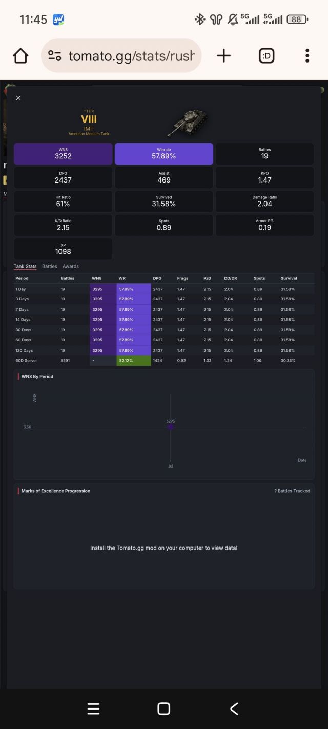 都说imt不值得兑换，被mtc全方位碾压，but… NGA玩家社区