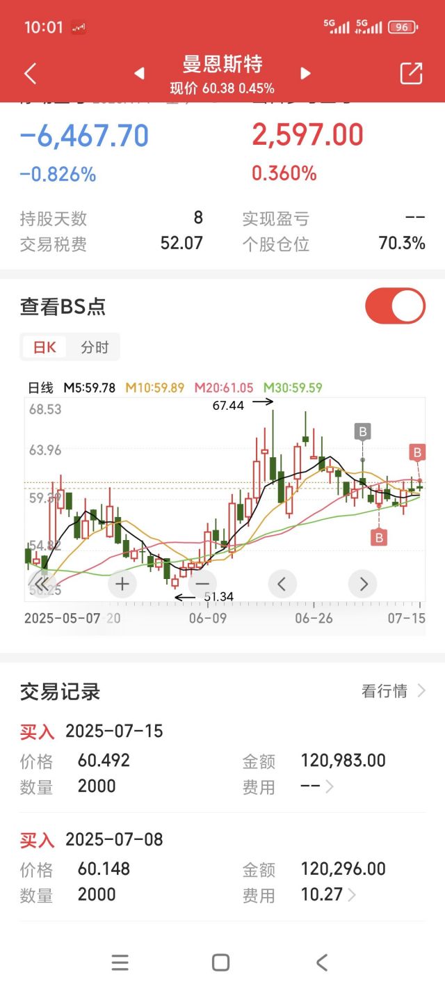 记录下投机过程，目标210万，希望人没事 NGA玩家社区