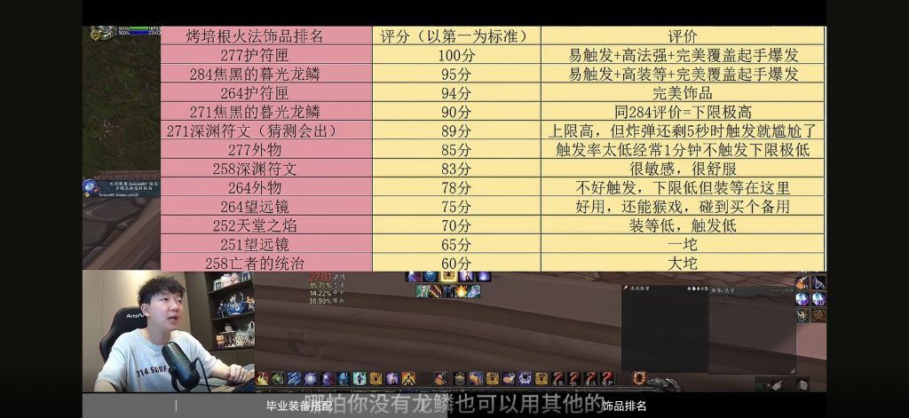 对于fs来说，到底是271龙鳞还是277外物 NGA玩家社区