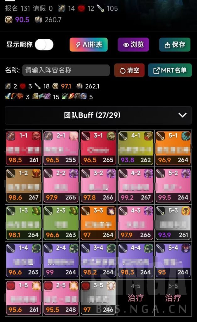 0BUFF死磕团阵容，欢迎大神查缺补漏 NGA玩家社区