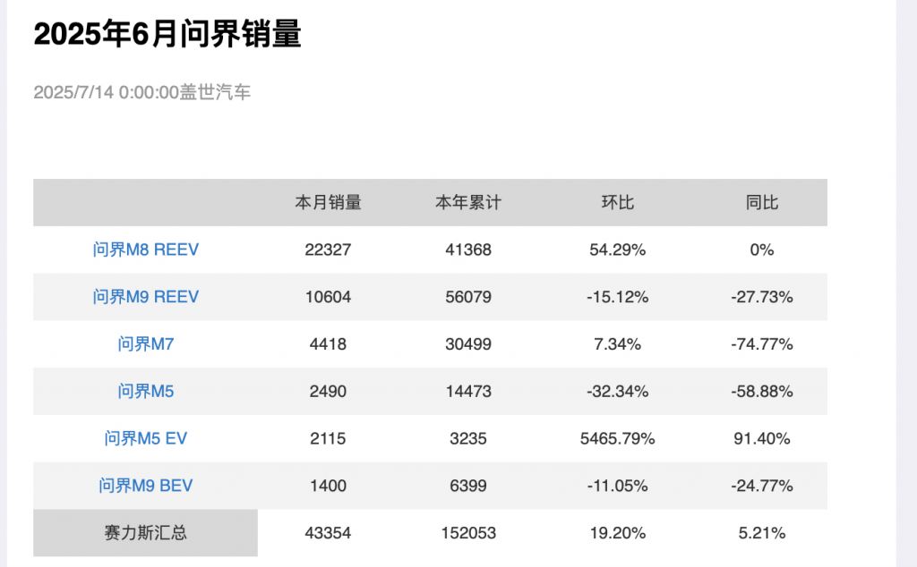 看了眼数据M9被M8打得够惨啊 NGA玩家社区