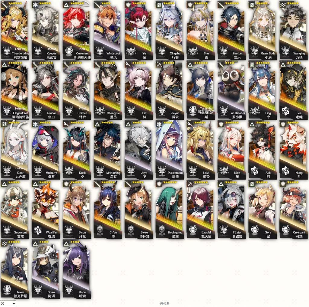 有没有人整理一下 哪些常用干员有炎国户口？ NGA玩家社区