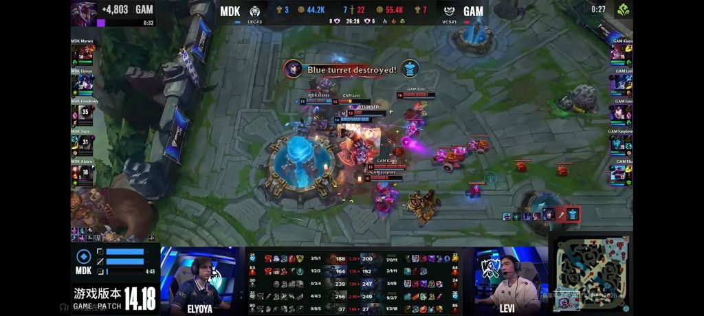 [国际赛事]mkoi能否创造新的历史，被gam俘虏 NGA玩家社区