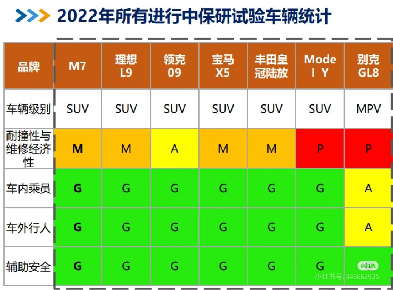 看了眼数据M9被M8打得够惨啊 NGA玩家社区