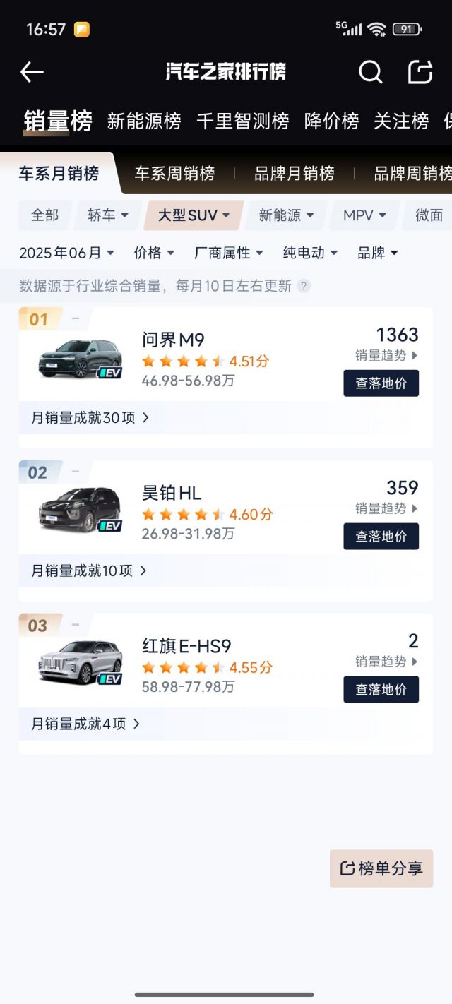 理想i8未战先降？ NGA玩家社区