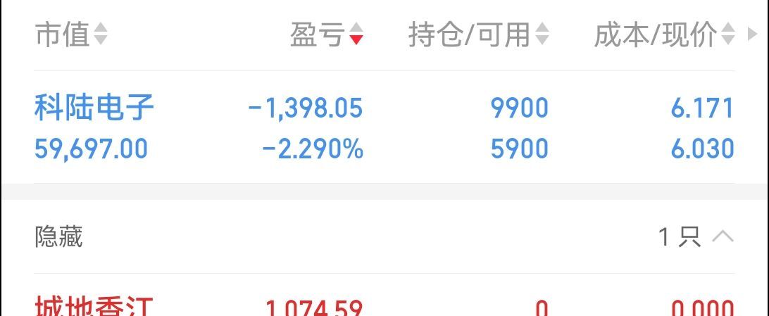 科陆电子真爱楼 NGA玩家社区