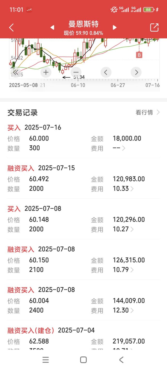 记录下投机过程，目标210万，希望人没事 NGA玩家社区