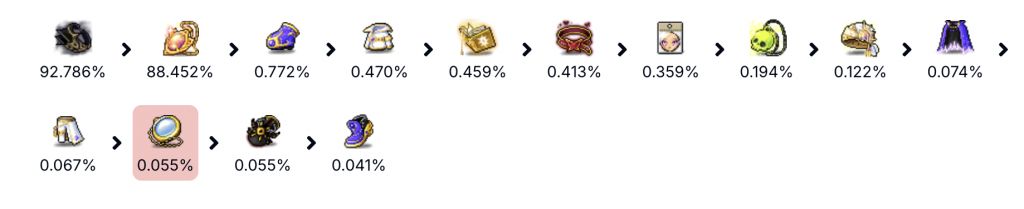 求主属怎么上7w，8w NGA玩家社区