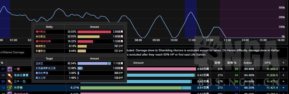 HLK猎人视角 NGA玩家社区