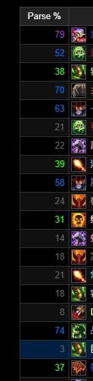 来吧各位，明天开HICC了，各位进来留个言，说说自己能打到哪，口嗨的话准备过几天被拷打吧 NGA玩家社区