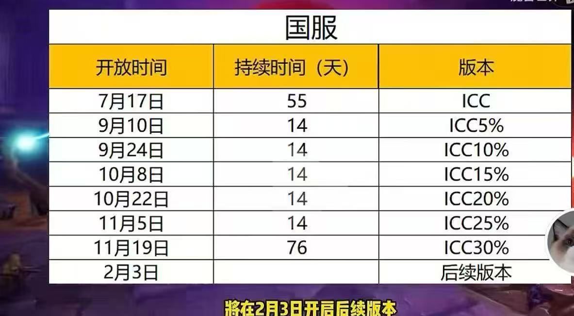 0BUFF牢一个月？ NGA玩家社区