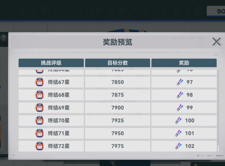 本次应援活动的一些tips NGA玩家社区