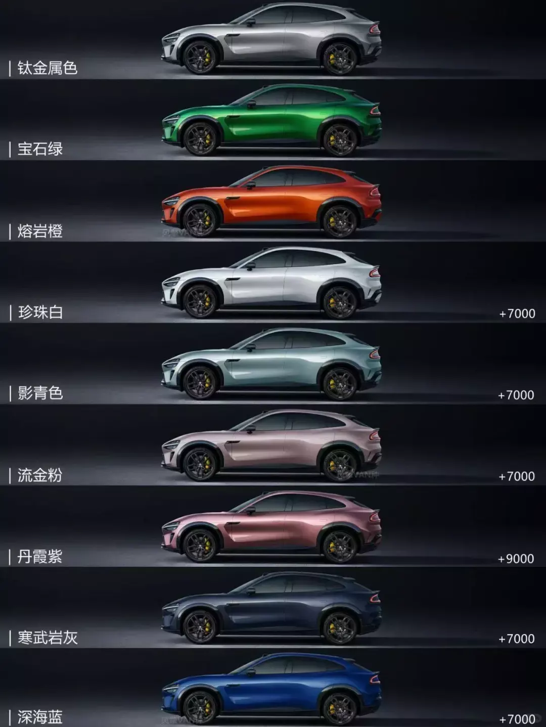 [更新投票结果] 让你再选一次YU7 你会选什么颜色？ NGA玩家社区