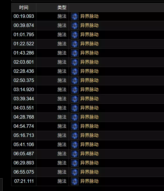 [PTR] S3赎罪大厅路线及坦克视角下小怪和BOSS技能处理思路 NGA玩家社区