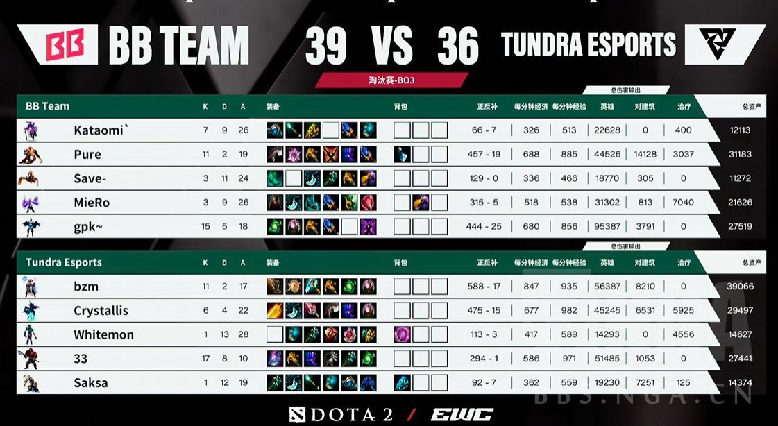 ace的fw有33一半厉害，雪碧已经在飞机上了 NGA玩家社区
