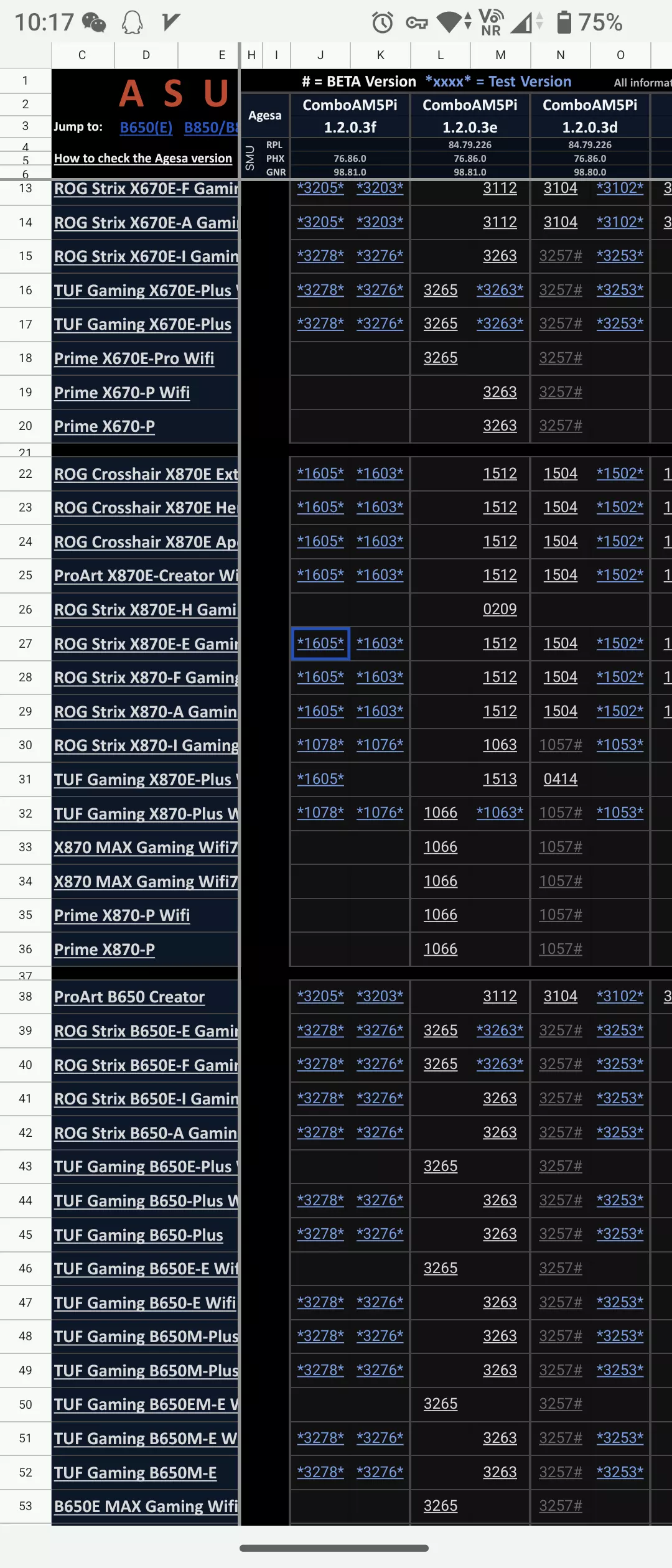 技嘉仿佛把更新BIOS这事遗忘了。 NGA玩家社区