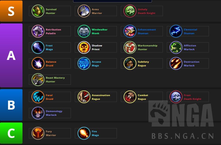 [攻略] 给来亚服MOP的朋友一些指北(二)dps排名 NGA玩家社区