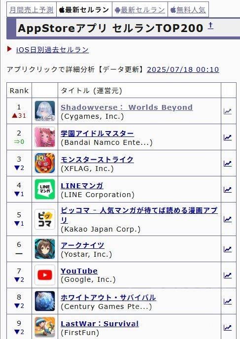 [闲聊杂谈][彼阳双生短小助长]这里是水楼v2.0 NGA玩家社区
