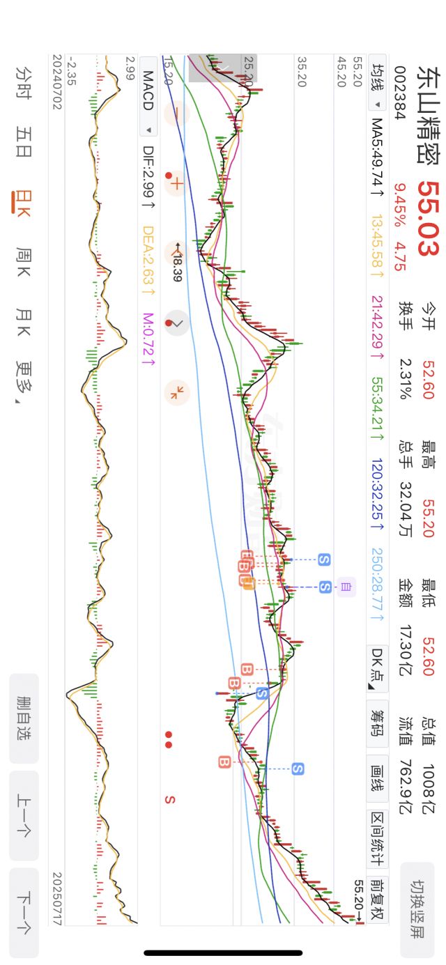 xdm大腿拍断 NGA玩家社区