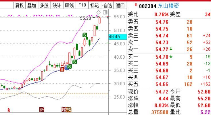 xdm大腿拍断 NGA玩家社区