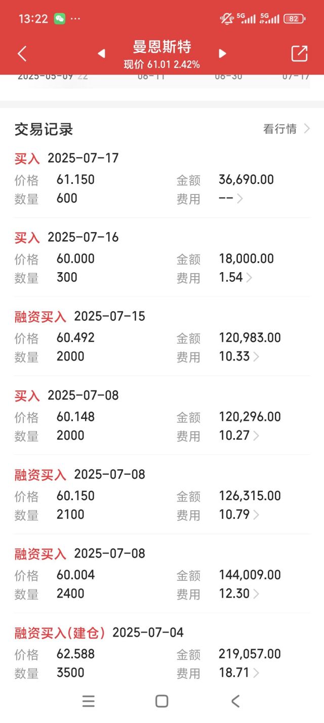 记录下投机过程，目标210万，希望人没事 NGA玩家社区