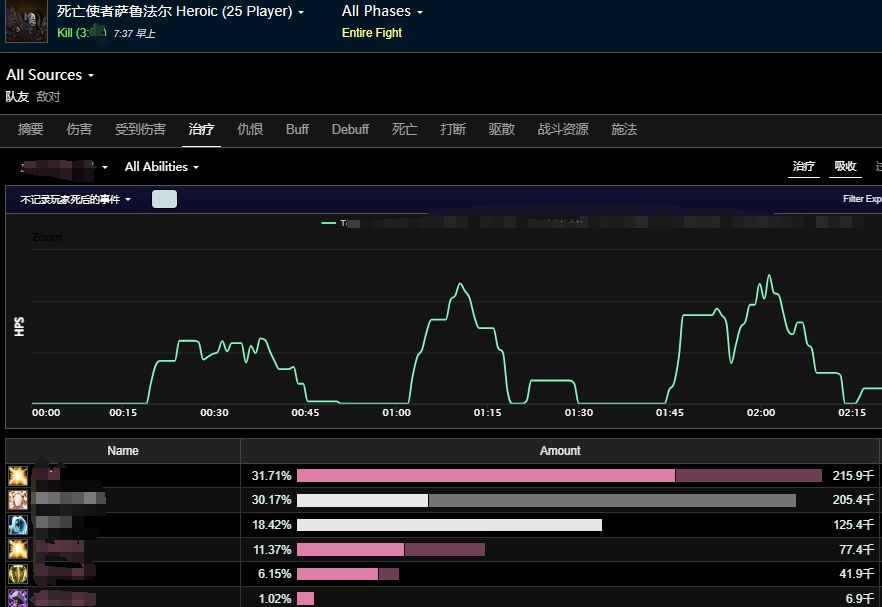 急速装都没有的戒律你打个毛的HICC NGA玩家社区