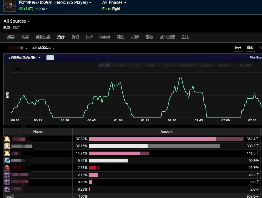 急速装都没有的戒律你打个毛的HICC NGA玩家社区