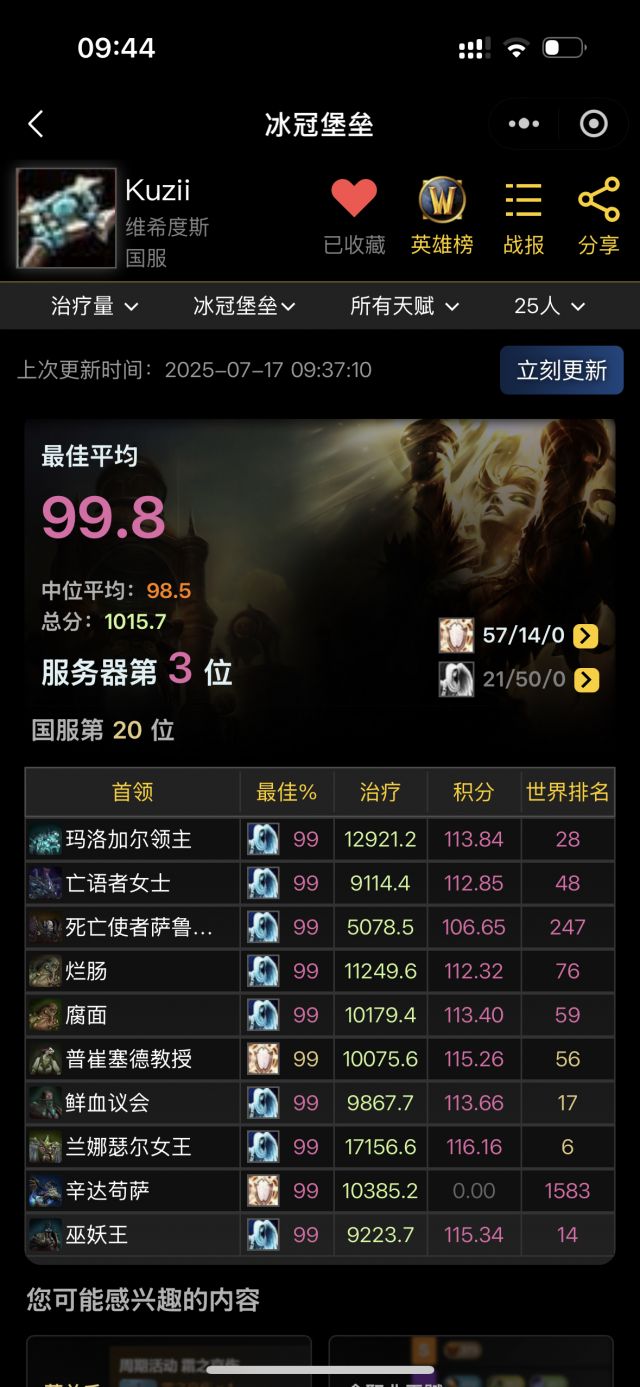 HICC神牧天赋点不点圣光涌动/好运/守护之魂 178