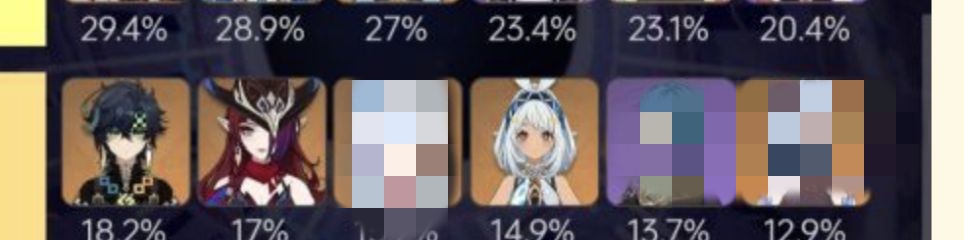 动态平衡了，须弥3c枫丹3c纳塔3c这就是非主推当期又喝不到汤的结局 NGA玩家社区