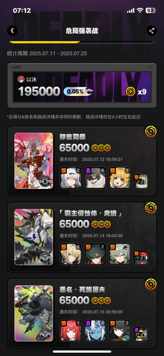 必须夸一下柚子，终于19.5w辣(纪念) NGA玩家社区