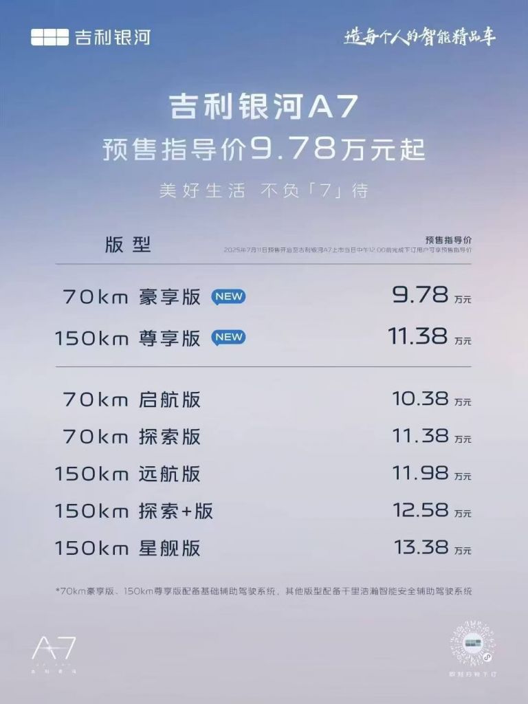 不带智驾的银河a7 NGA玩家社区