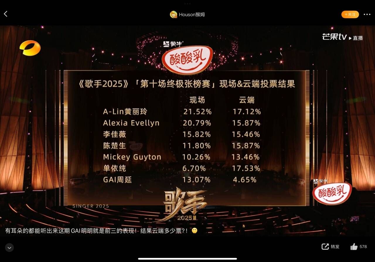 [P6]环PH-P圈综合讨论楼 NGA玩家社区