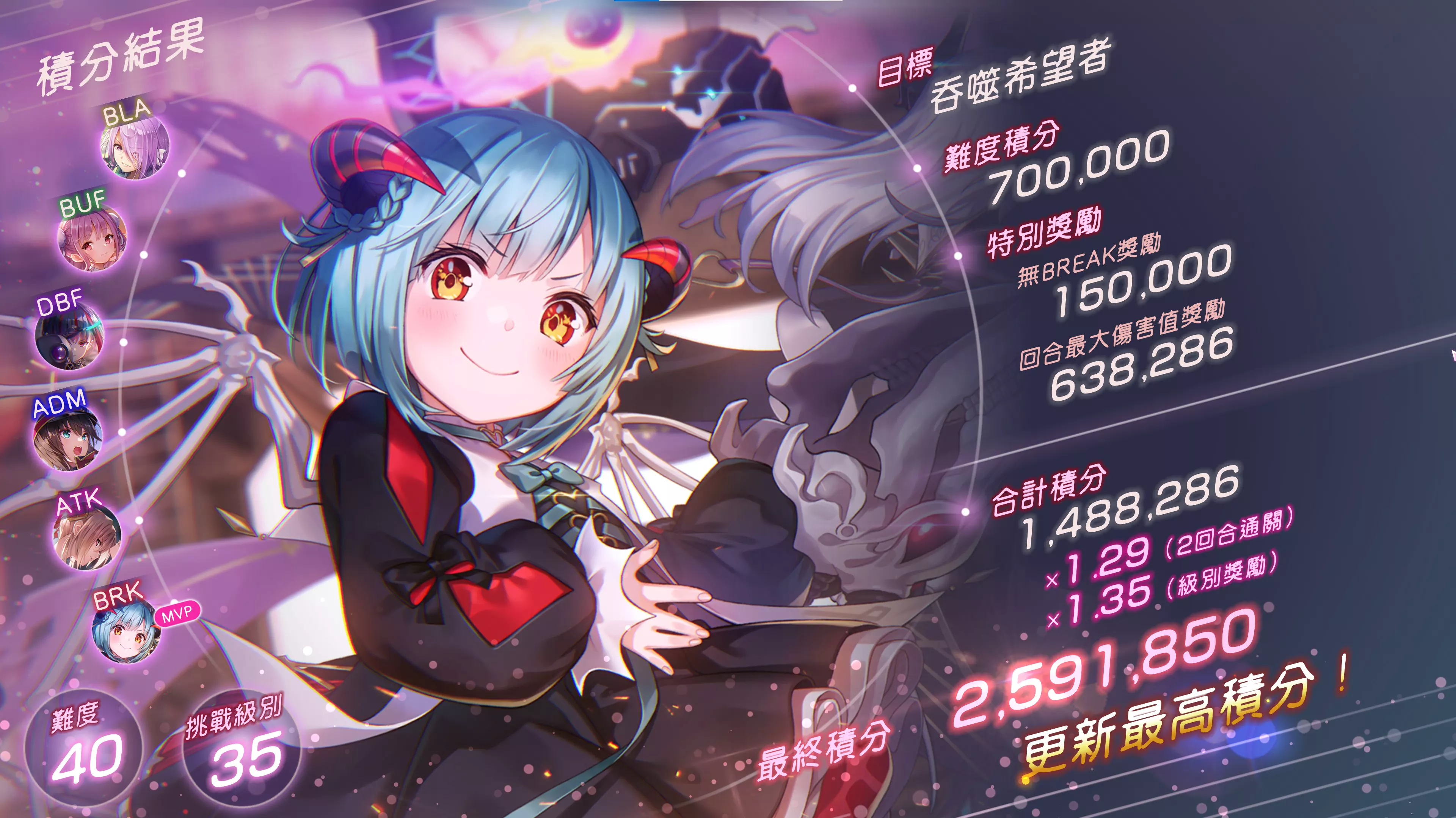 [SA积分挑战][#78][7月18日-8月3日]#78攻略相关 | 打卡集中楼(Border：750) NGA玩家社区