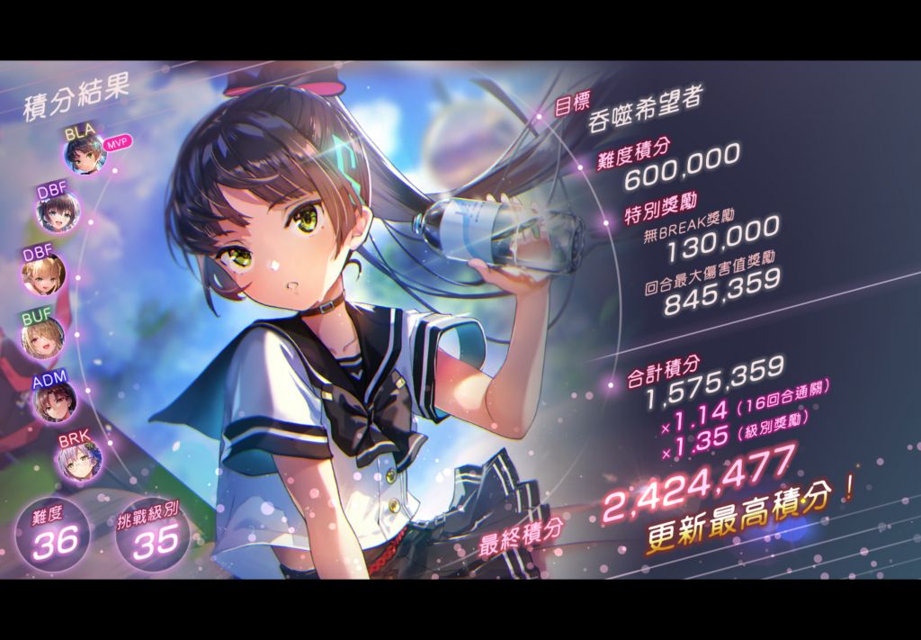 [SA积分挑战][#78][7月18日-8月3日]#78攻略相关 | 打卡集中楼(Border：750) NGA玩家社区