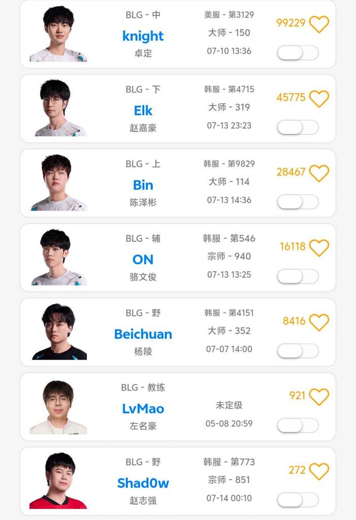 [本赛区赛事]obgg显示blg野shadow NGA玩家社区