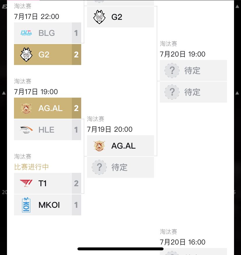 [国际赛事]所以看赛程，又是T1打AL 了？ NGA玩家社区