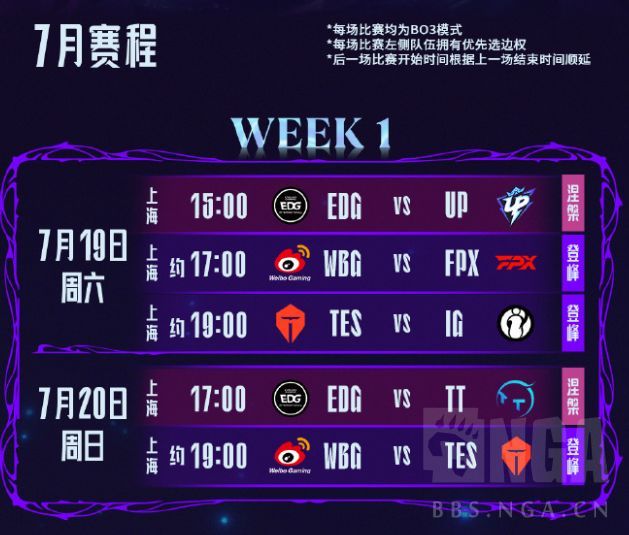 [本赛区赛事] LPL第三赛段组内赛WEEK1赛程公布，周六下午3点开打,三场BO3 NGA玩家社区