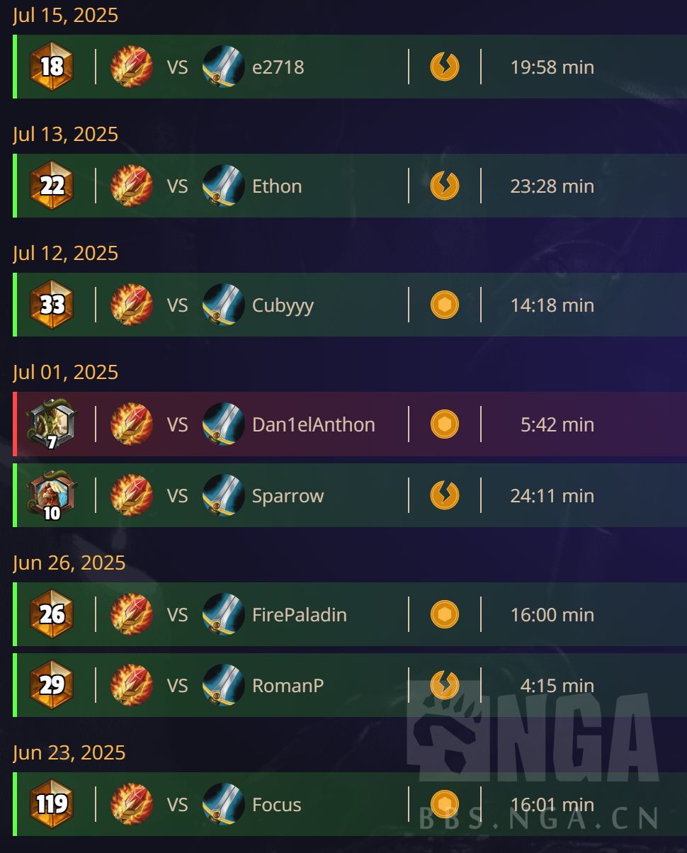 常用上分卡组哪个比较好打龟法？传说探底分段 NGA玩家社区