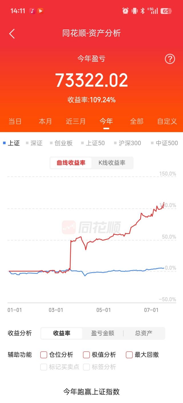 想要证明自己从9K做到两万实盘 NGA玩家社区