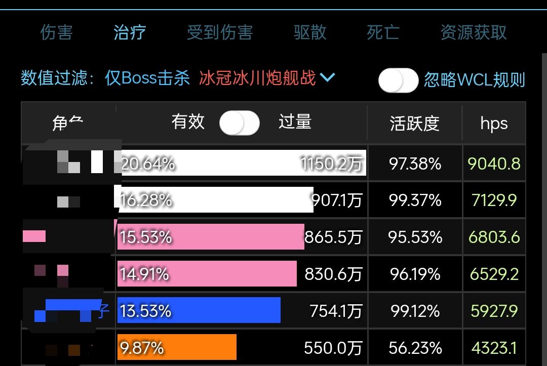 不想玩神牧了 178