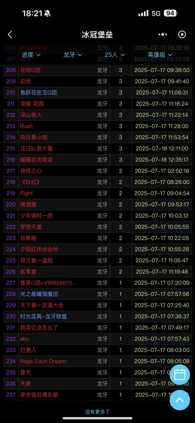 这难度再削弱过分了啊，正常264团队，9个H随便打吧 NGA玩家社区