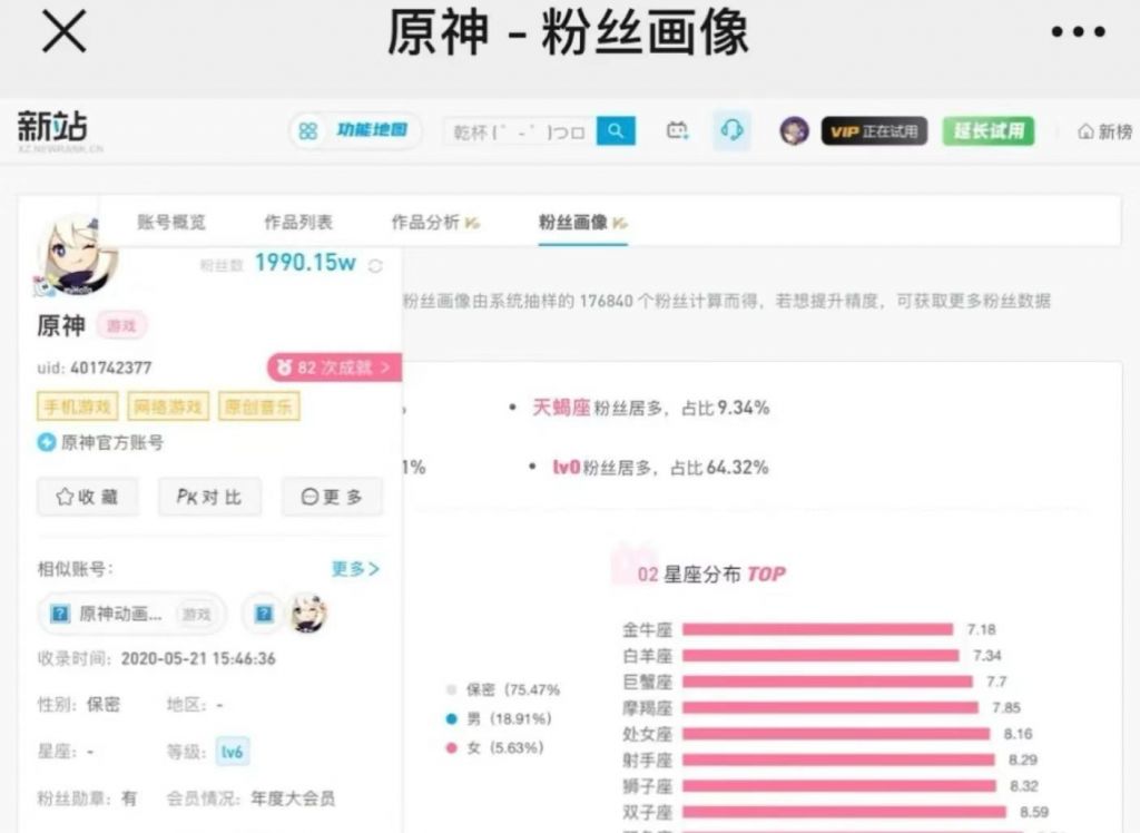 [米哈游]4.8之后，原神官号粉丝终于突破2000w！ NGA玩家社区
