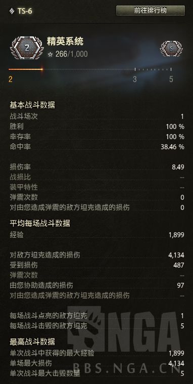 TS6处女战，九金重坦的T0终于来了。 NGA玩家社区