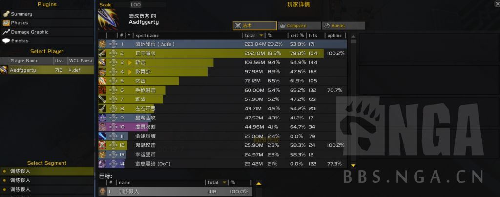 11.2 ptr狂徒 目前强度 NGA玩家社区