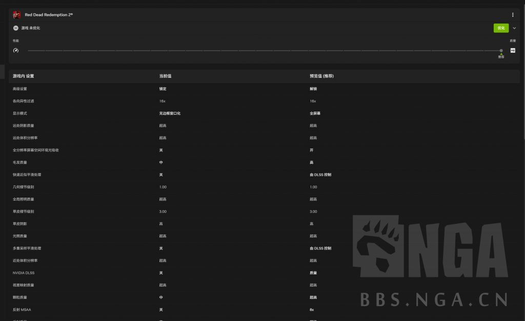 5070TI显卡玩大表哥不会设置 直接用NVIDIA APP一键优化怎么样 NGA玩家社区
