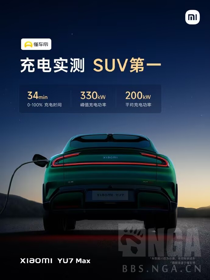 [车评相关讨论] 看来唐L是被开除SUV籍了 NGA玩家社区