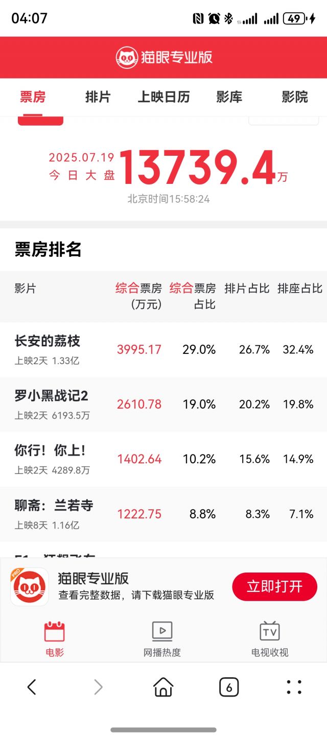 不负责推个票 NGA玩家社区