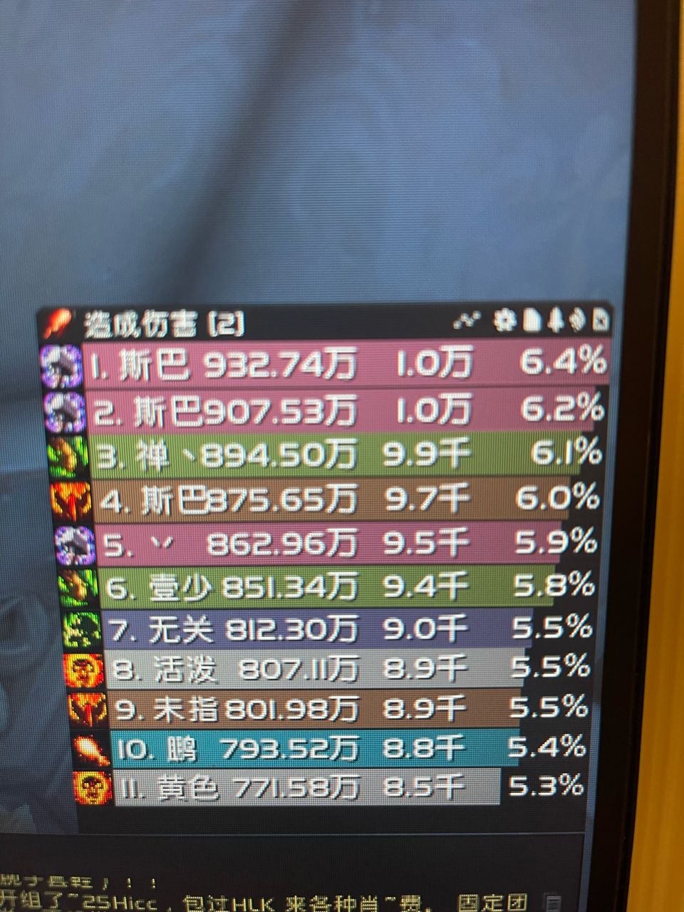 终于过了！！猎人开荒yyds NGA玩家社区