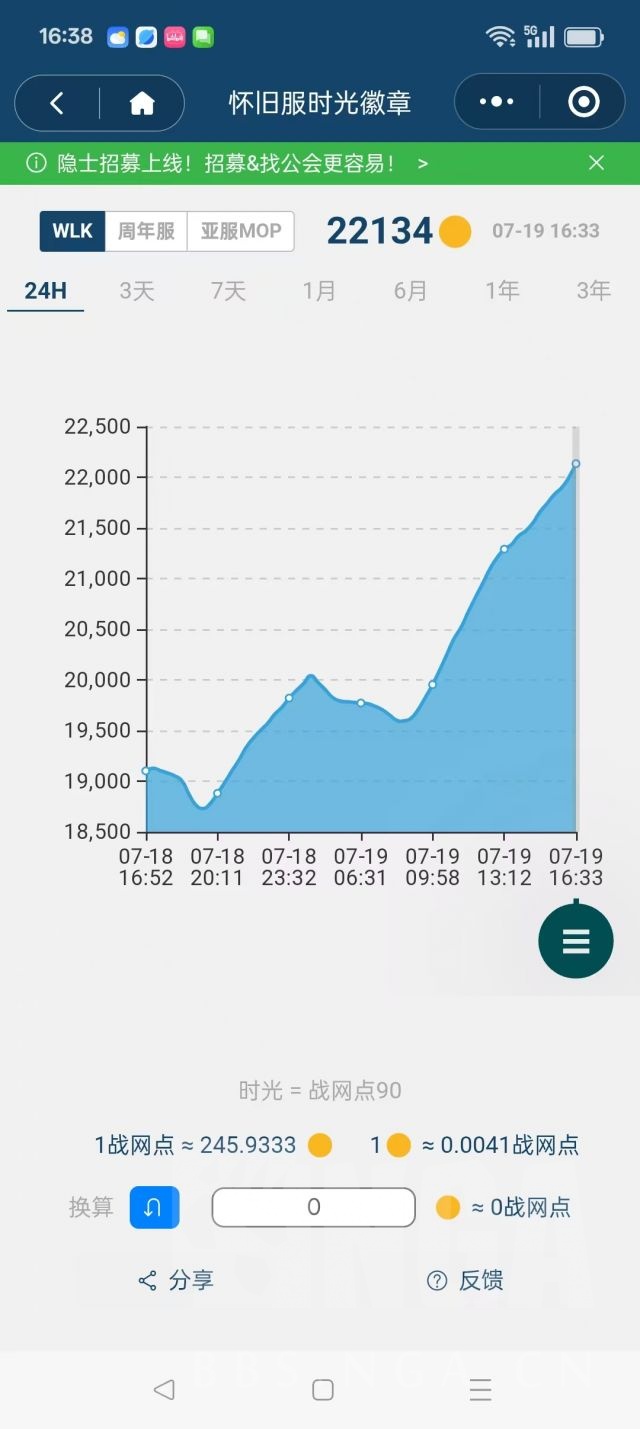 报，目前已经破2.2w了 NGA玩家社区